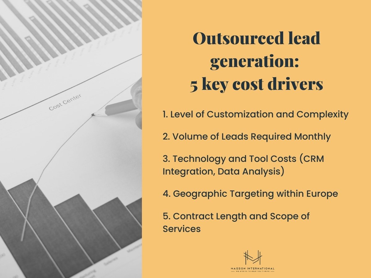 Outsourced Lead Generation: How Much It Costs and What to Expect