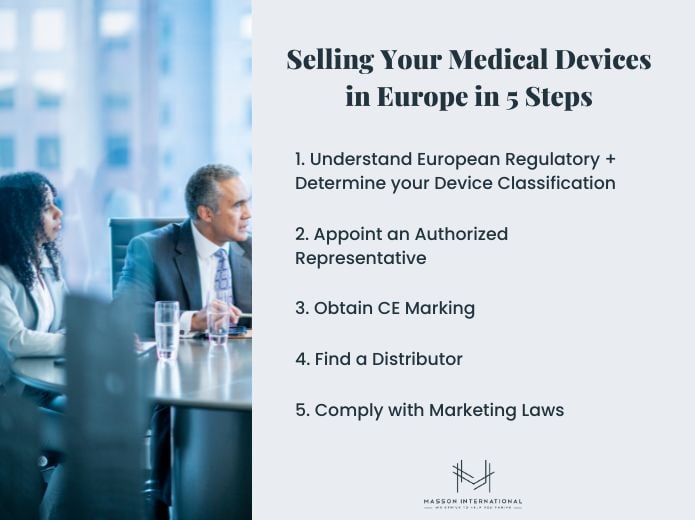 5 Steps to Start Selling Your Medical Devices in Europe